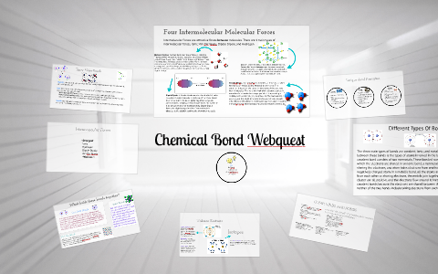 Chemical Bond Webquest by Sara Abdulrazzak on Prezi