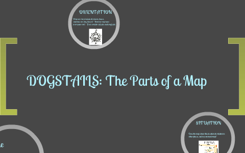 DOGSTAILS: The Parts of a Map by John Halverson on Prezi