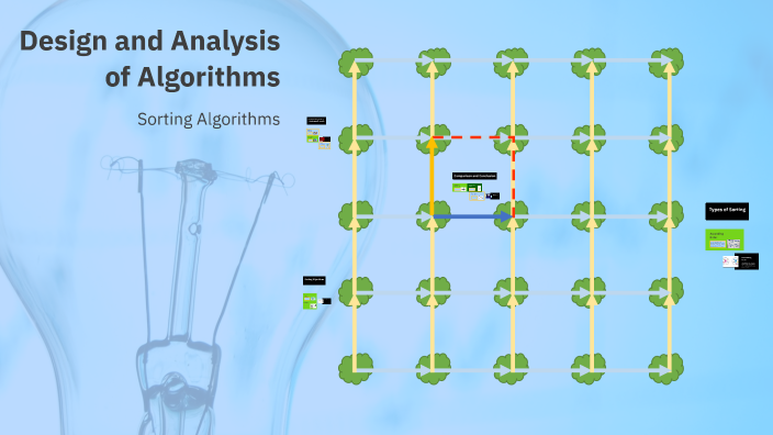 Design and Analysis of Algorithms by VIVEK HADIYA on Prezi