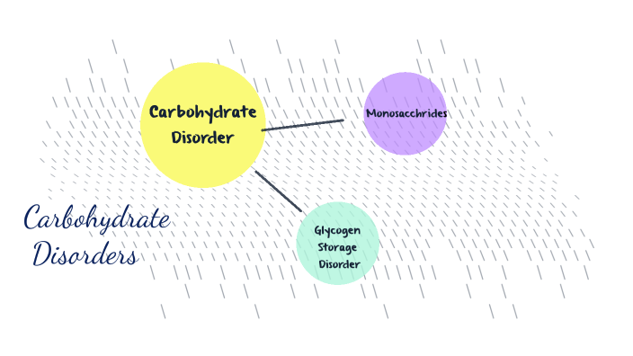 Carbohydrate Disorders by Yessica Bueno on Prezi