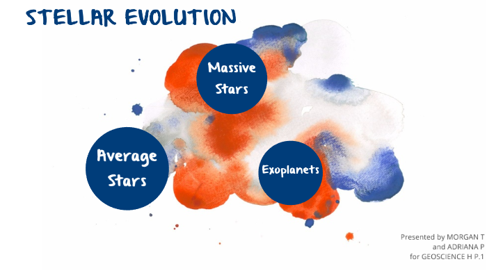 P.1 Stellar Evolution Lab - The Life-Cycle of a Star by Morgan T on Prezi