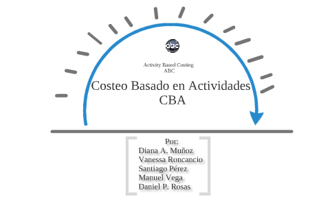 ABC- CBA Costing by Daniel Rosas on Prezi