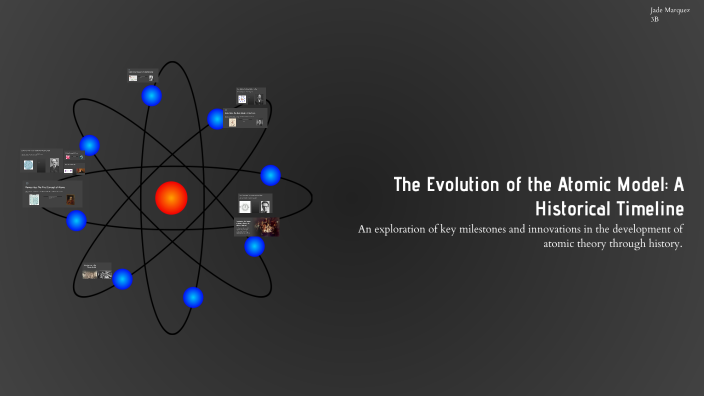 The Evolution of the Atomic Model: A Historical Timeline by Jade ...