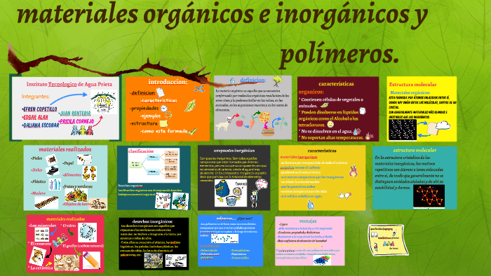 materiales orgánicos e inorgánicos by edgar alan enriquez caperon on Prezi