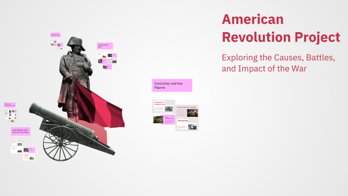American Revolution Project by Zion Jackson on Prezi