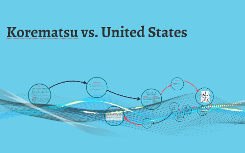 Korematsu vs. United States by Kevin carter on Prezi