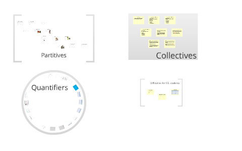 Partitives, Collectives, Quantifiers by Joyce Siu on Prezi