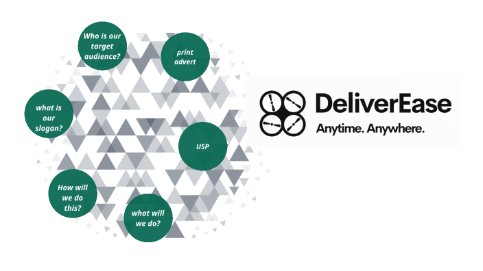 DeliverEase by Leo Evershed on Prezi