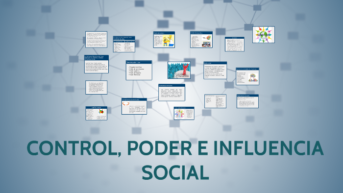 CONTROL, PODER E INFLUENCIA SOCIAL by daniela ocampo on Prezi