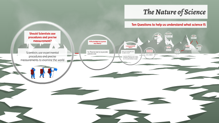 The Nature of Science by Nancy Cope on Prezi