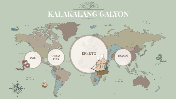 Kalakalang Galyon by Glaiza Briones on Prezi
