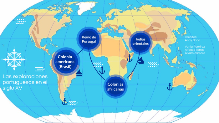 Exploraciones portuguesas durante el siglo XV by Andy Rbc on Prezi