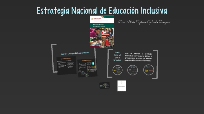 ENEI Directivos Primaria by Nikte Galindo on Prezi