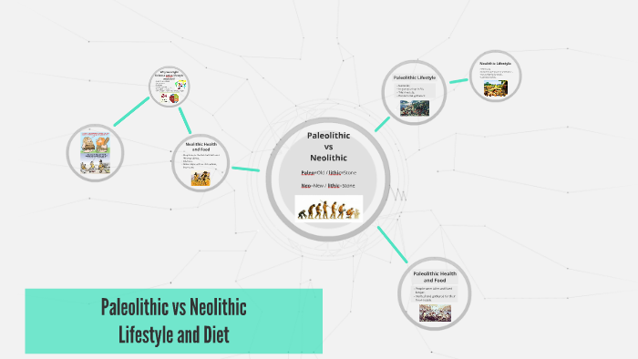 Paleolithic vs Neolithic Lifestyle and Diet by Graciela De Barros on Prezi