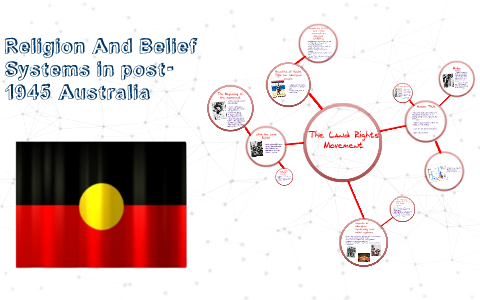 The Land Rights Movement by on Prezi