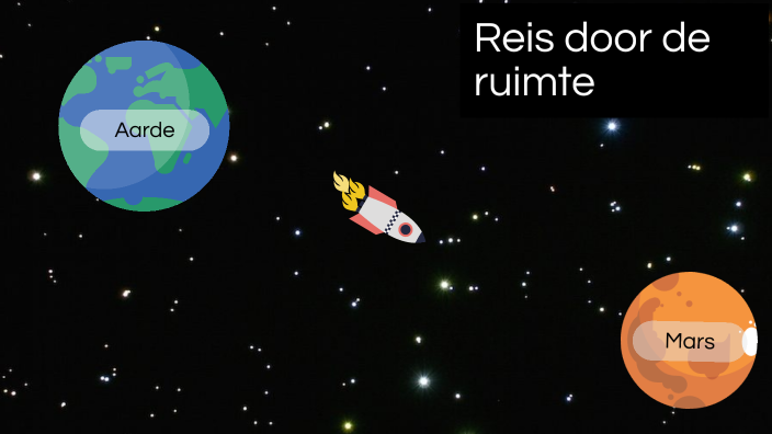 Reis door de ruimte by Ryan Bethlehem van on Prezi