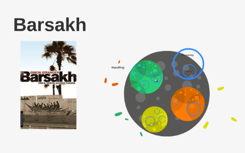Barsakh by Marte Brun on Prezi