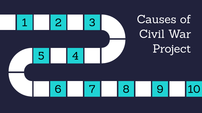 Causes of Civil War Project by Caroline Castille on Prezi