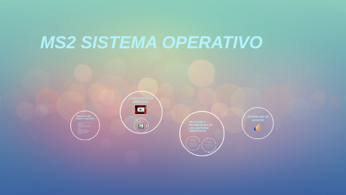 MS2 SISTEMA OPERATIVO by melii andrade on Prezi