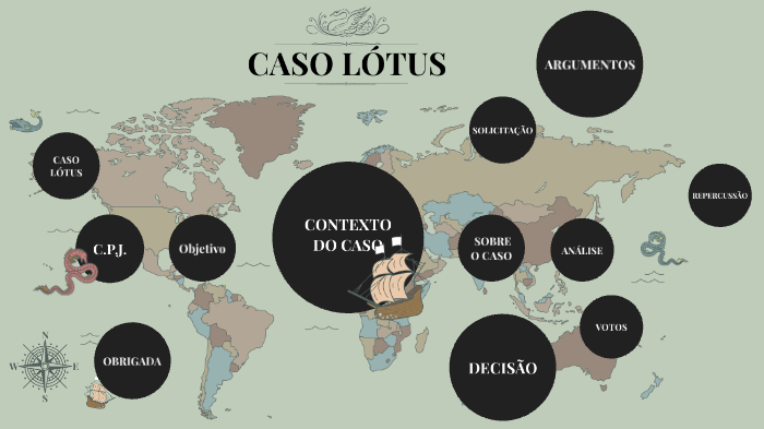 CASO LÓTUS by Bianca Oliveira on Prezi