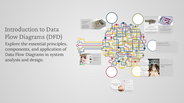 Introduction to Data Flow Diagrams (DFD) by Shanaskia Smith on Prezi