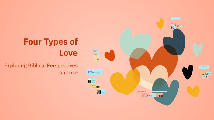 Four Types of Love by Ruth Collano on Prezi