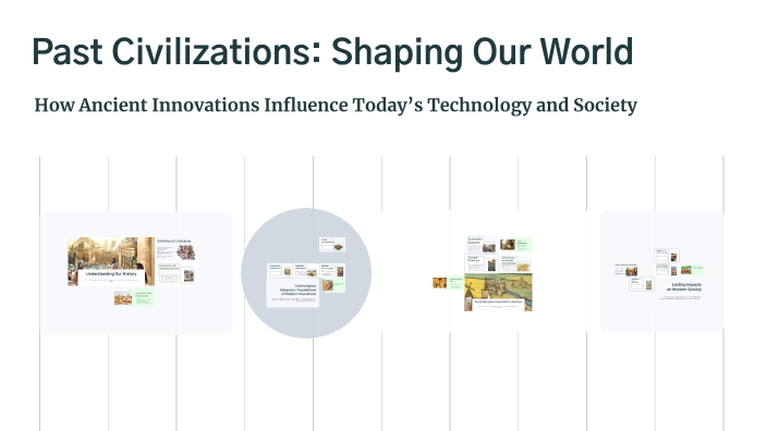Past Civilizations: Shaping Our World by Maria Montoya on Prezi