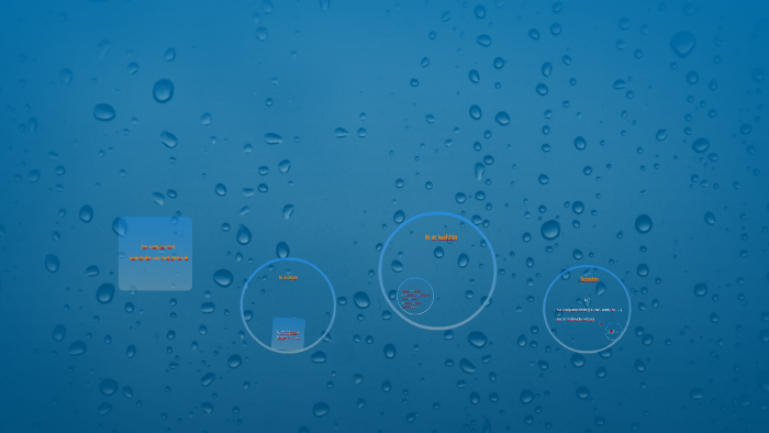 De conjunctief: by Tim Wauters on Prezi