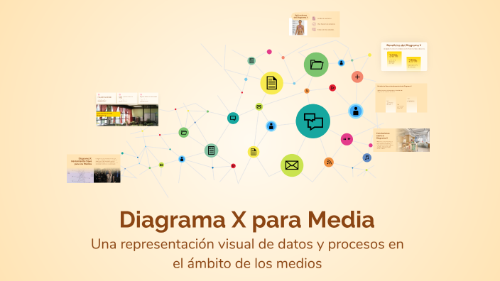 Diagrama X para Media by Emily Peren on Prezi