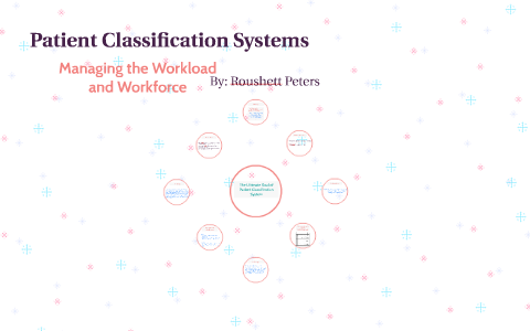Patient Classification Systems by Roushett Lewis on Prezi