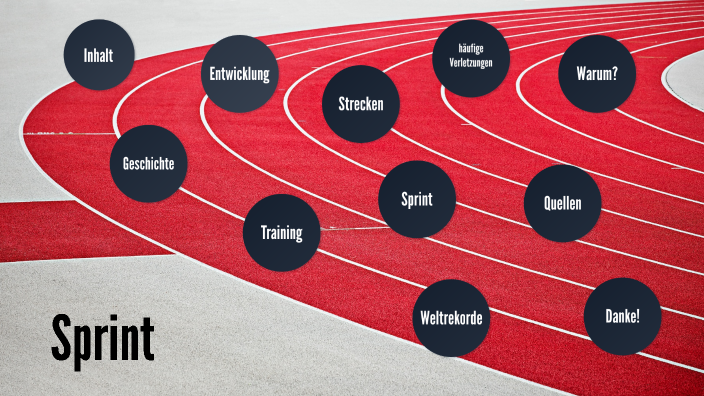 Sprint by A A on Prezi