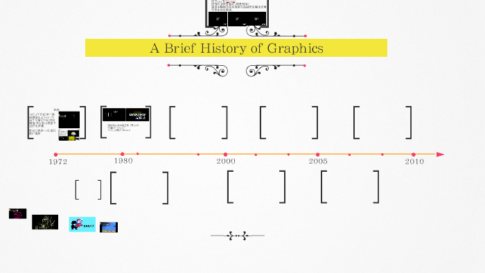 Pixel Pioneers: A Brief History of Graphics by James Pan on Prezi