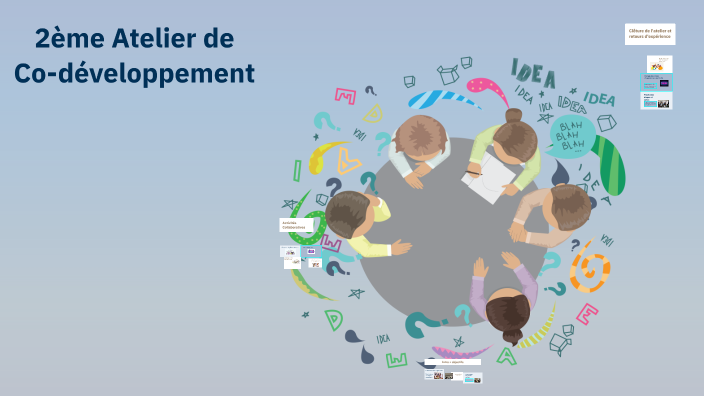 2ème Atelier de Co-développement by Vanessa ROBSON on Prezi