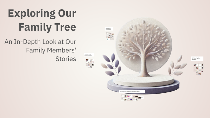 Exploring Our Family Tree by Safwan Abdul Rahman on Prezi