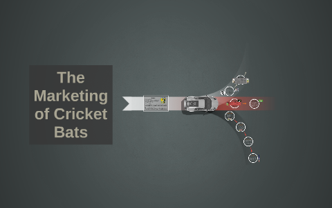 The Marketing of Cricket Bats by Chris Coady on Prezi