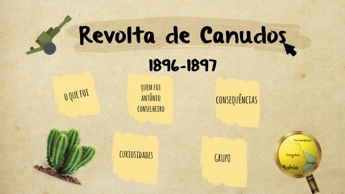 Revolta dos Canudos by Bianca Viera on Prezi