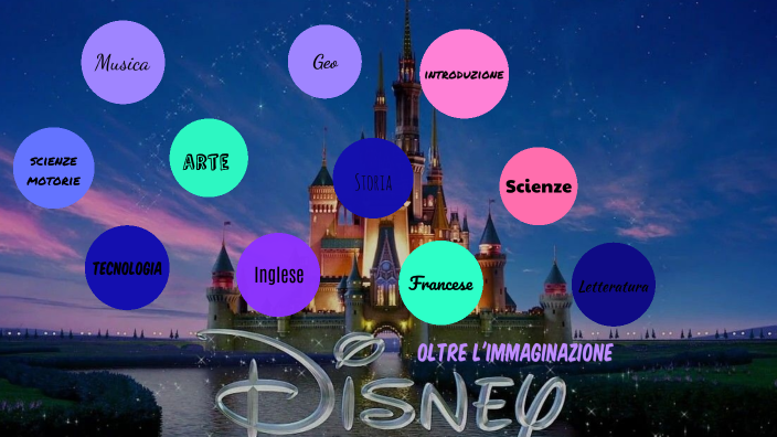 TESINA TERZA MEDIA- LA DISNEY by FORLANI GRETA on Prezi