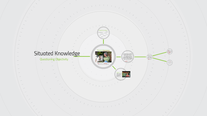 Situated Knowledge by Fran Larkin on Prezi