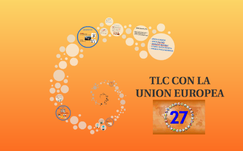 TLC CON LA UNION EUROPEA by Gyssel Aguirre on Prezi