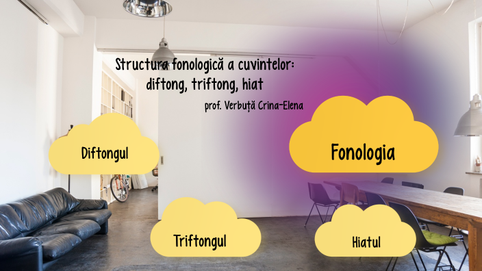 Structura fonologică a cuvintelor: diftong, triftong, hiat by verbuta ...
