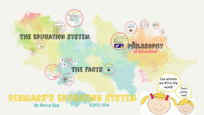 Denmark's Education System by Becca E on Prezi