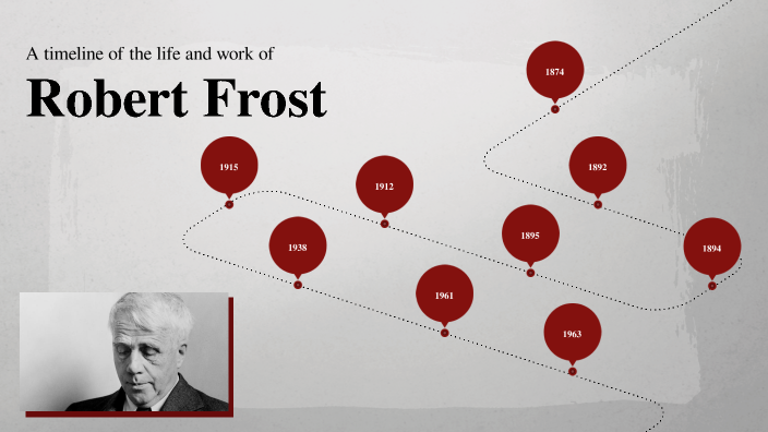 Robert Frost timeline by Chelsea Mann on Prezi
