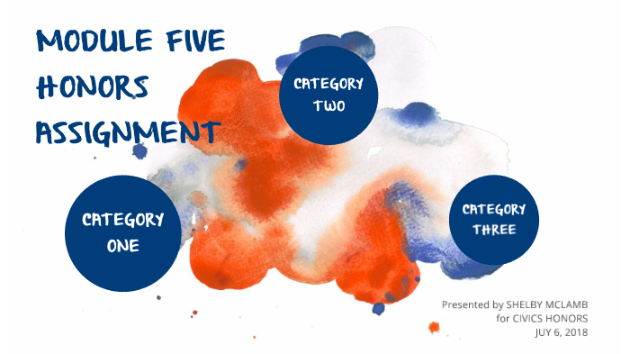 Module Five Honors Assignment by Shelby Mclamb on Prezi