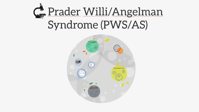 Prader Willi/Angelman Syndrome (PWS/AS) by Liv Rogers on Prezi
