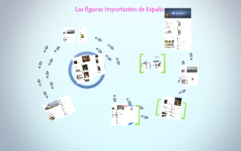 Las figuras más importantes en la historia española by Kathryn Dwyer on ...