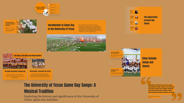 The University of Texas Game Day Songs: A Musical Tradition by Sawyer ...