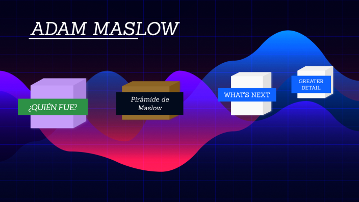 Adam Maslow by Rodrigo Martín Rosa on Prezi