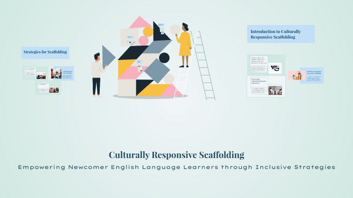 Culturally Responsive Scaffolding by Emily Kono on Prezi