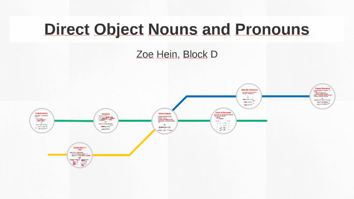 Direct Object Nouns and Pronouns by Zoe Hein on Prezi