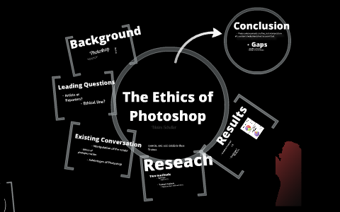 The Ethics of Photoshop by Blaire Scheller on Prezi